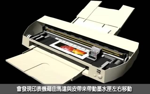 【印刷爱好者】【原理】喷墨打印机打印原理3d演示