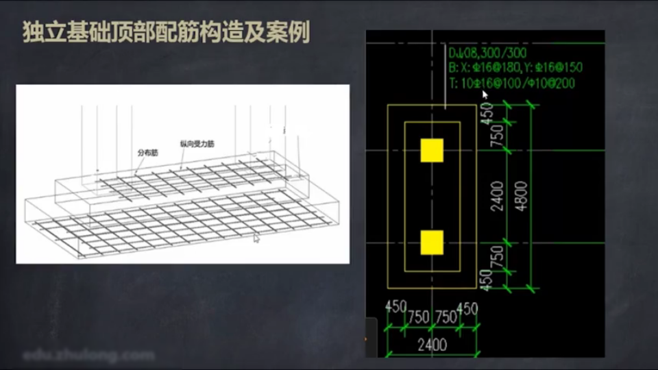 6.9.独立基础顶部配筋构造及案例