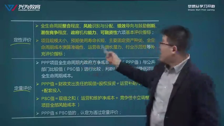 ...政府与资本金合作,VFM定性和定量通过使用,定性六项基本评价指标。