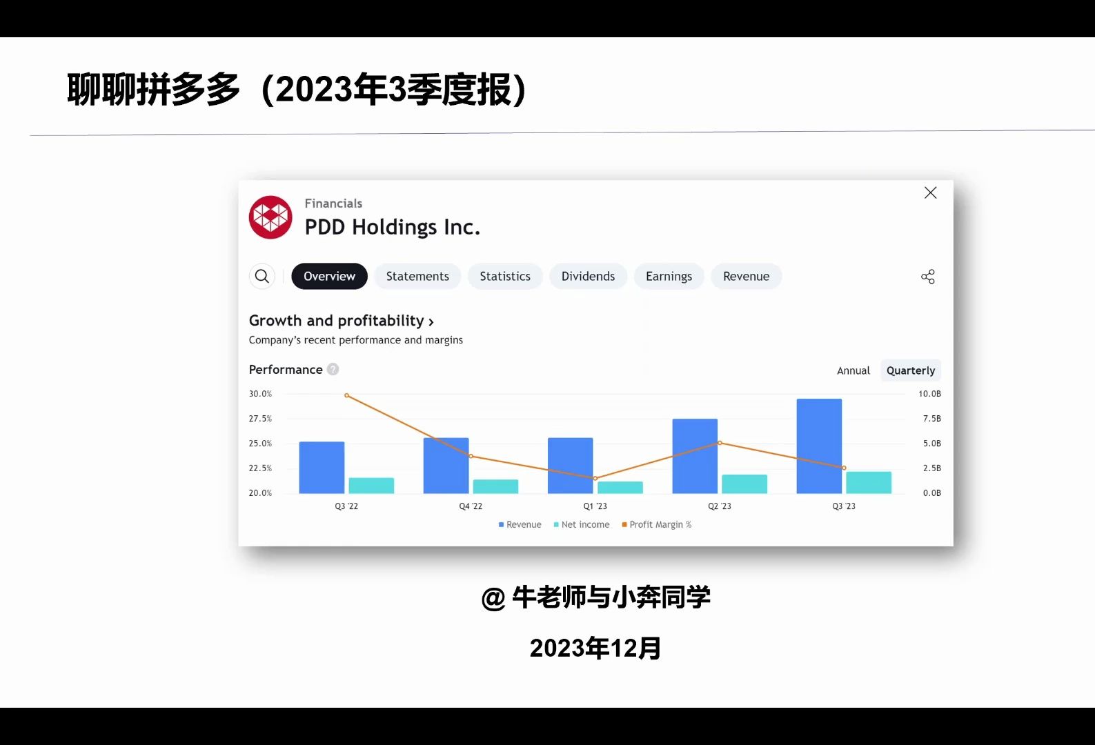 【换个角度看财报】 | 和小奔一起再看拼多多2023年3季度报