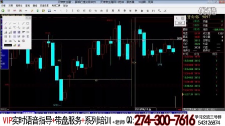 原油投资教程 现货白银学习视频 K线图基础知识 白银价格走势图 白银...
