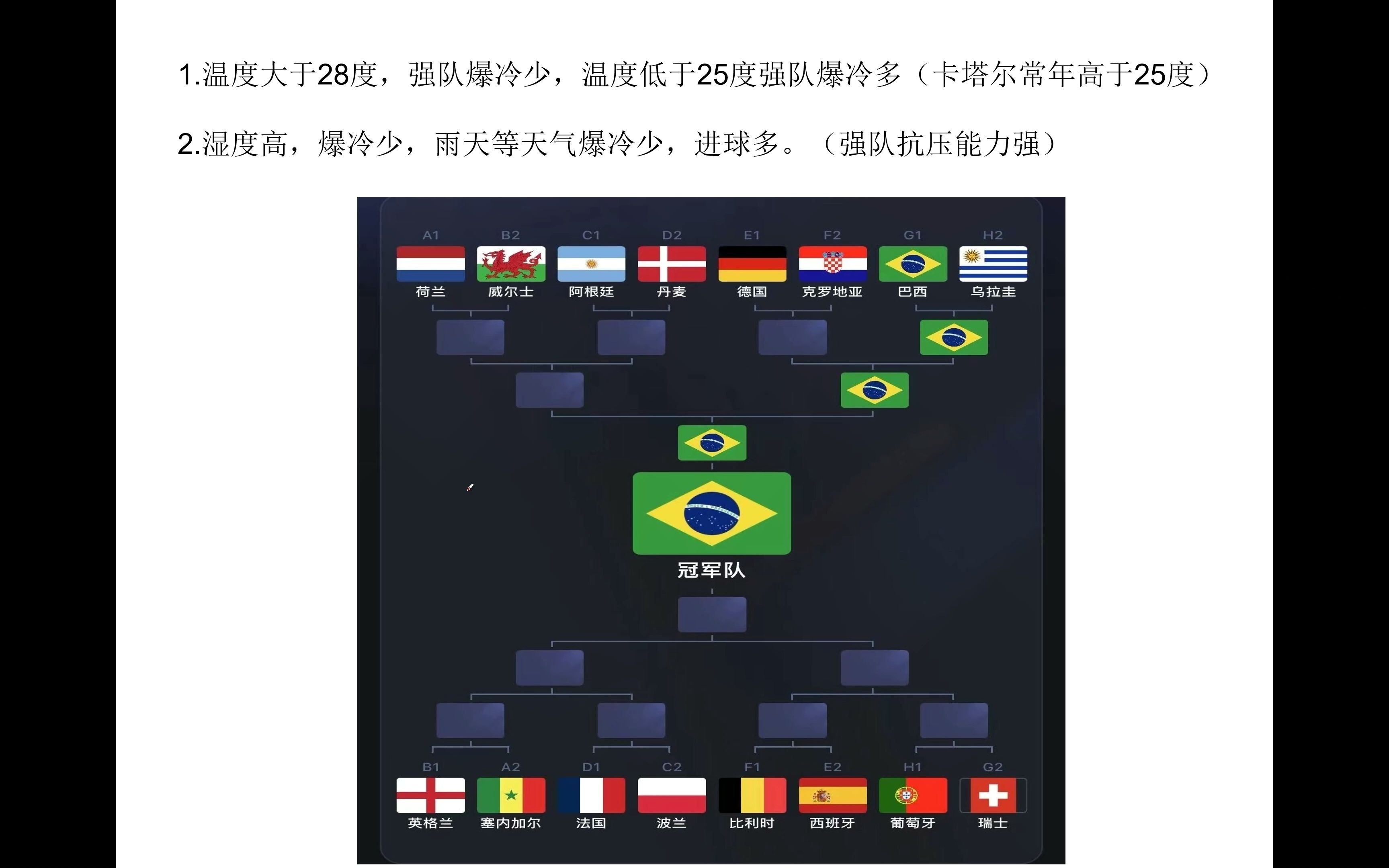 大数据分析世界杯小组赛强队爆冷场外因素+世界杯魔咒规律能帮我们...