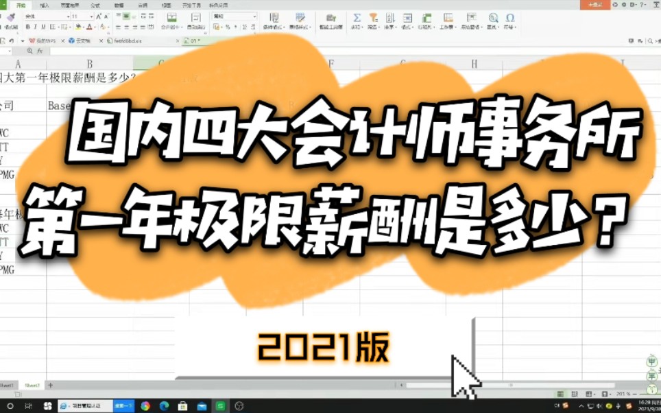 国内四大会计师事务所第一年极限薪酬是多少? —2021版(数据截止9.30)