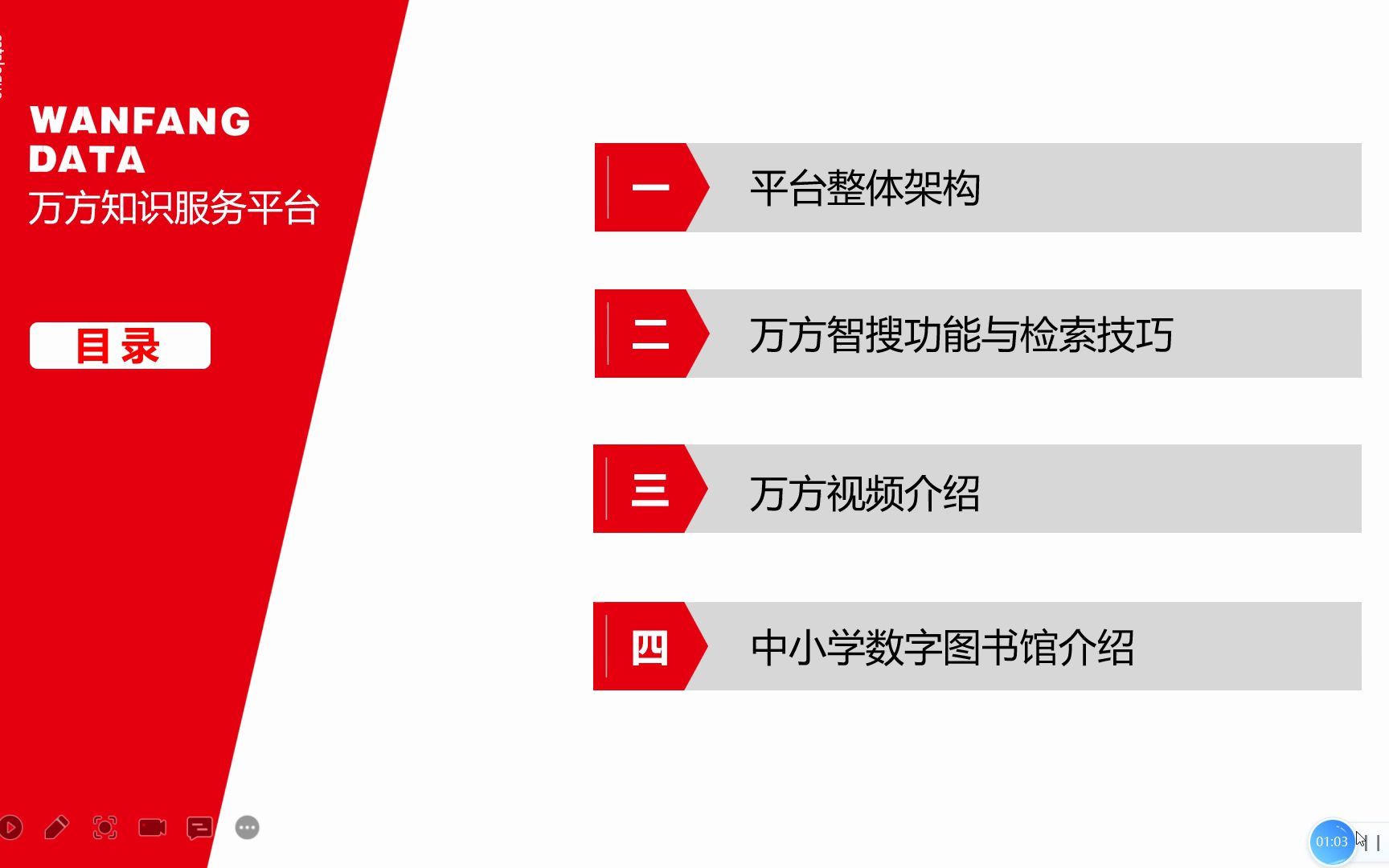 黑河学院图书馆万方数据库培训讲座。
