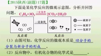 【万唯教育】化学—微观反应示意图
