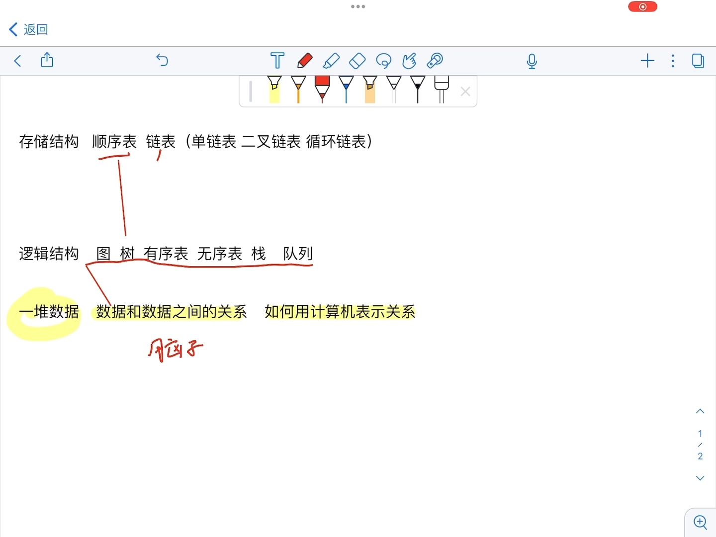 计算机考研数据结构——1分钟学会存储结构(物理结构)和逻辑结构的...