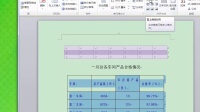 第4章 文档表格的创建与设置-2