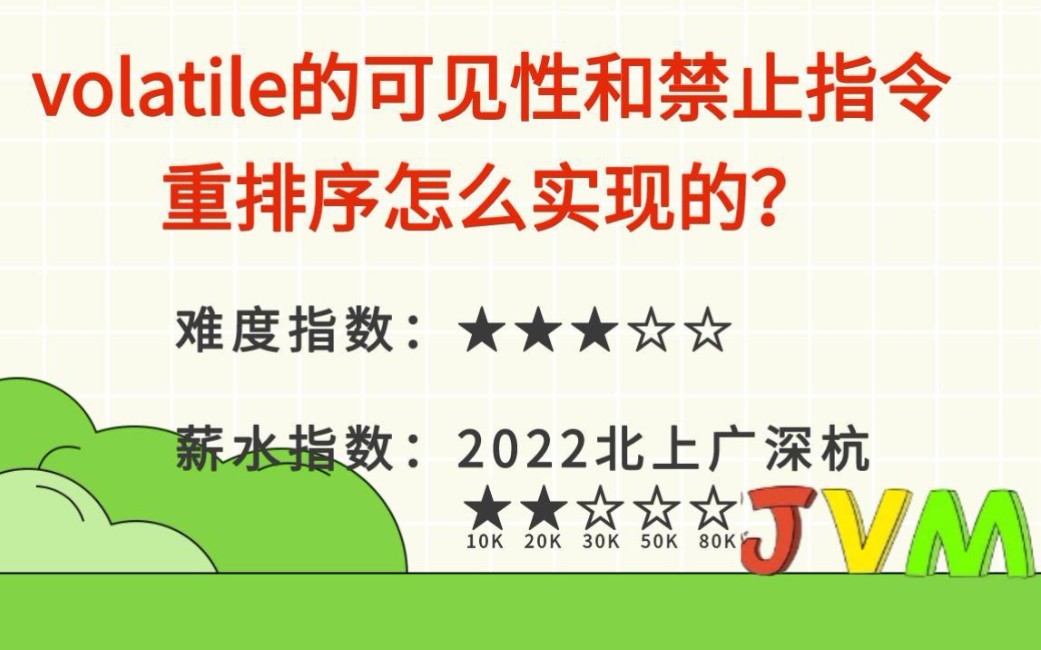 【5分钟背八股】112:volatile的可见性和禁止指令重排序怎么实现的?