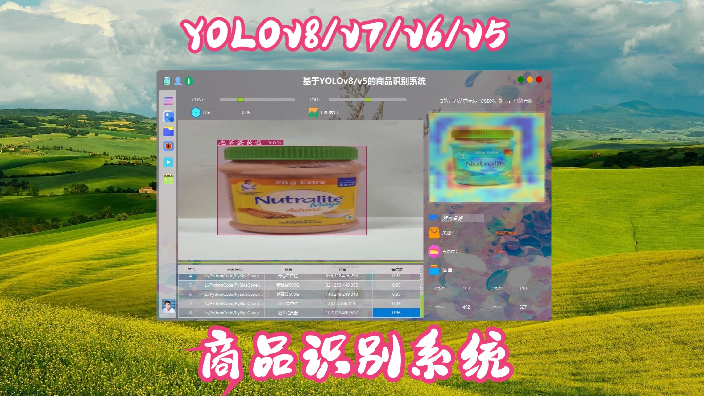 ...的商品识别系统演示与介绍(深度学习模型+PySide6界面+训练数据集)