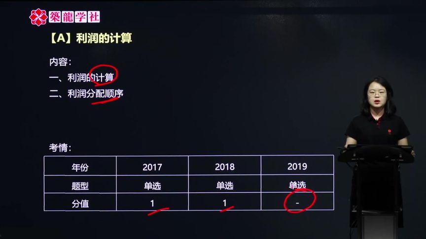 25.25.经济精讲24利润和所得税费用