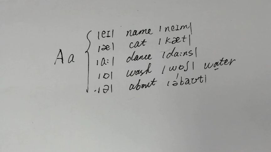 字母a的音标发音有哪些?
