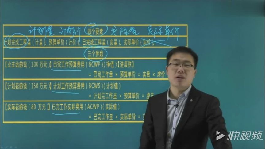 2017一建考前冲刺:共性案例之成本管理(二),继续打通关!