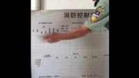 消控室值班记录表填写消控室值班记录表填写