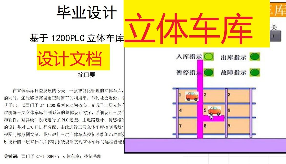 【毕业设计】基于1200PLC 控制的堆垛式立体车库设计