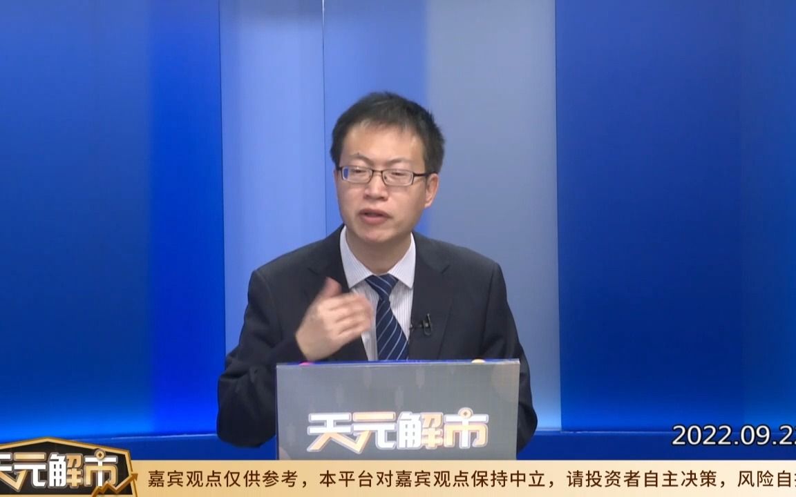 RSI相对强弱指标