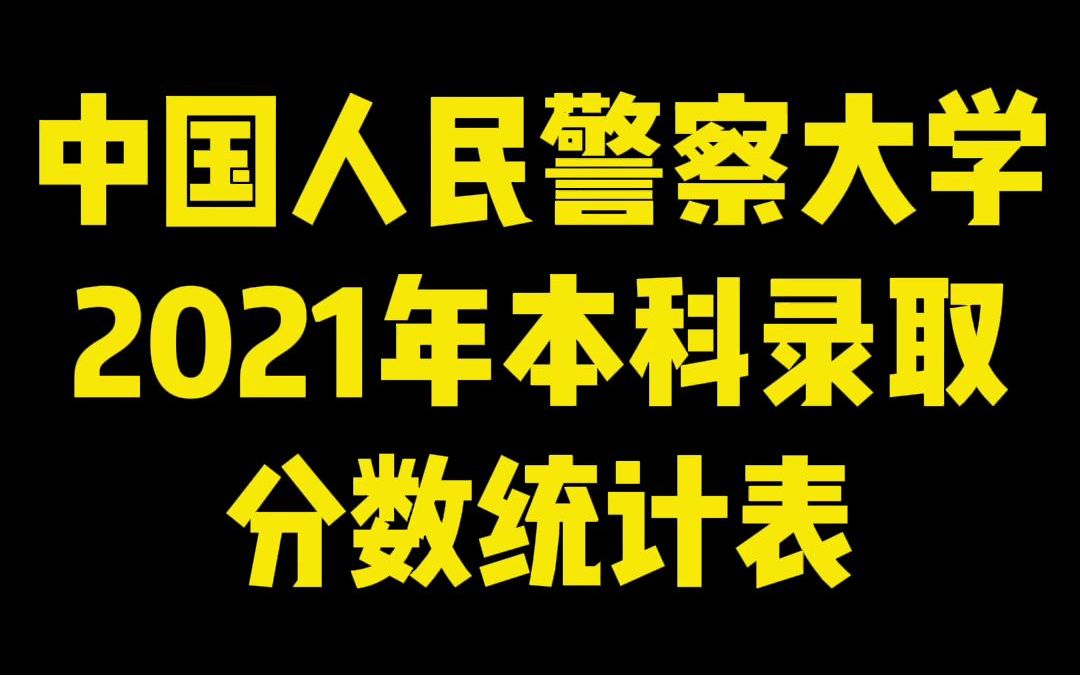中国人民警察大学2021年本科录取分数统计表!