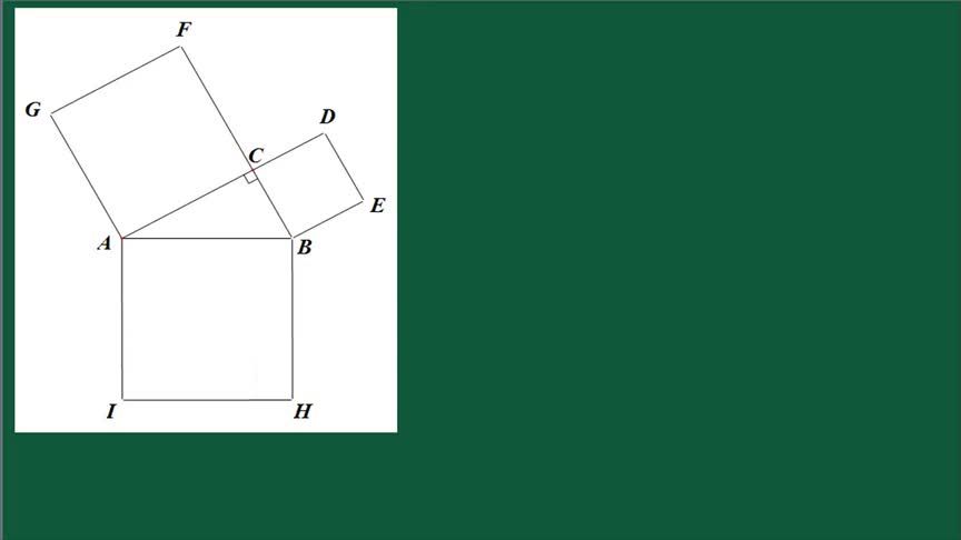 欧几里得用手拉手模型证明勾股定理和射影定理