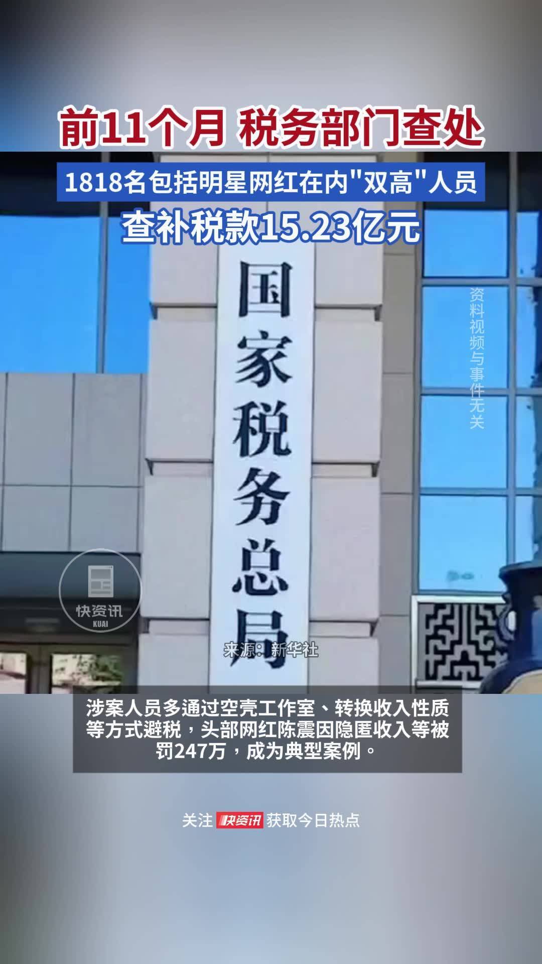 查补税款15.23亿!税务部门已查处多名,包括明星网红等人员