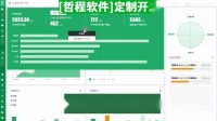 客户管理软件-crm客户关系管理系统的功能