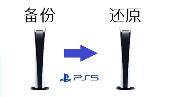 【教程和注意事项】PS5[备份/还原]