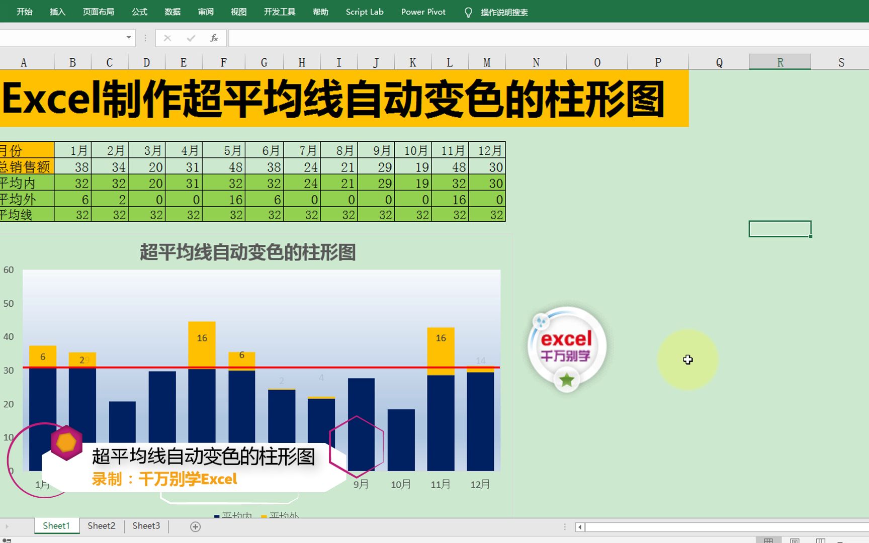 Excel中制作超过平均线会自动变色的柱形图