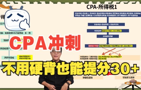 CPA最后的坎——递延所得税,你要这样学,不要死记硬背