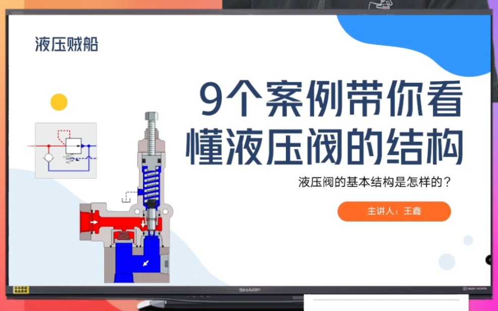 9个案例带你看懂液压阀的结构!