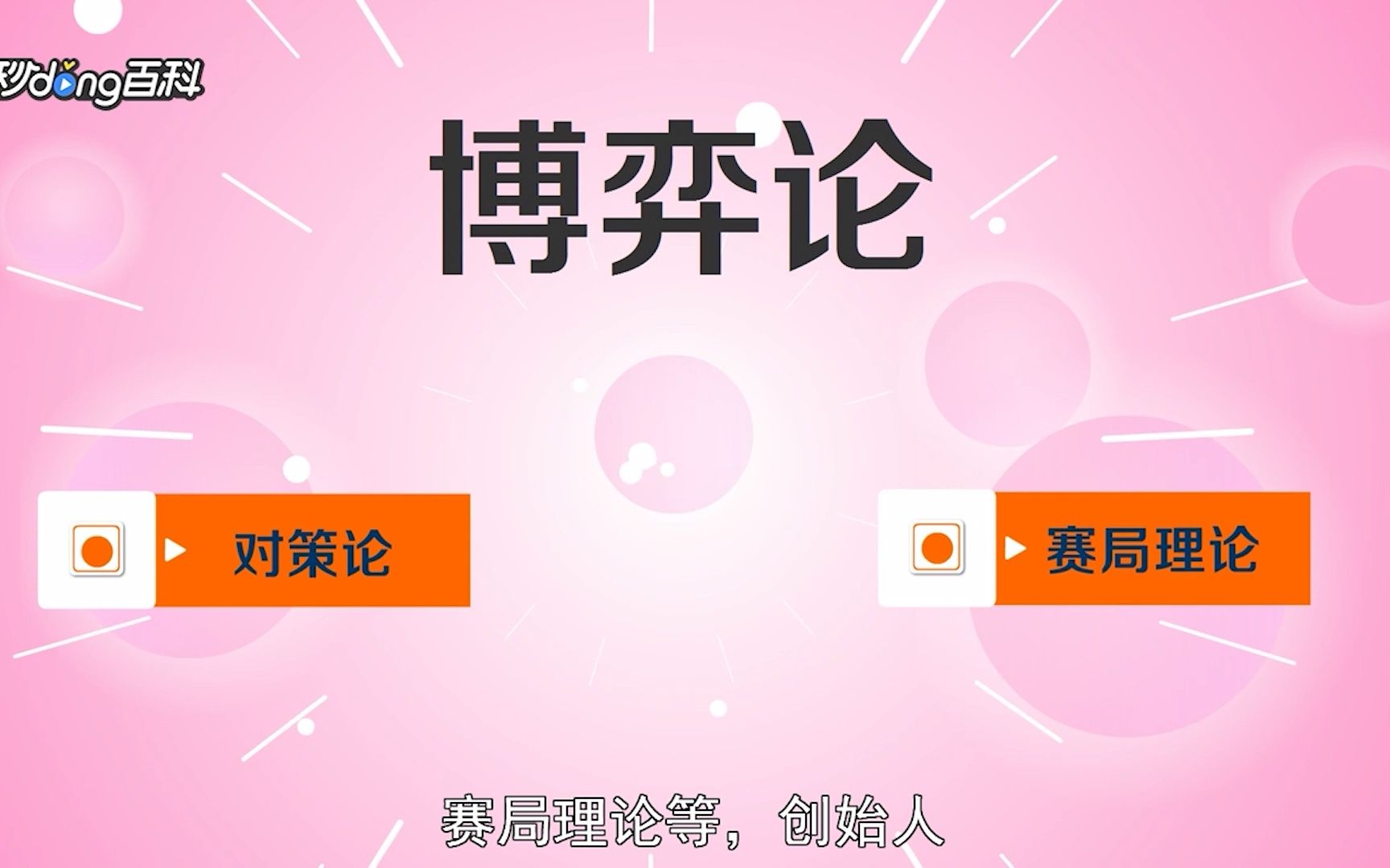 博弈论的介绍