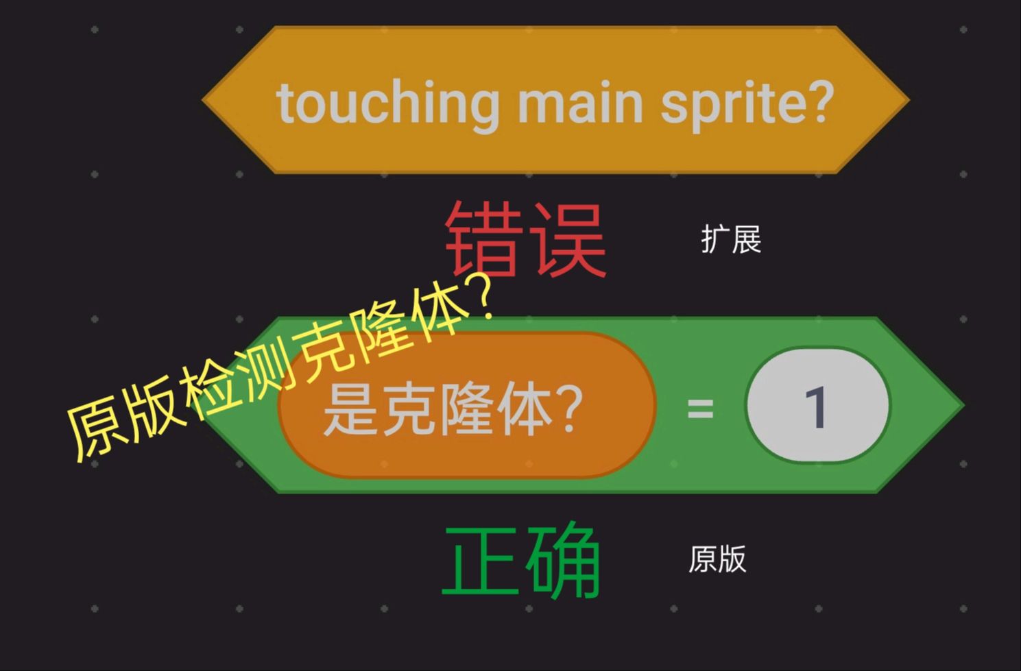 [scratch]原版可以检测克隆体?