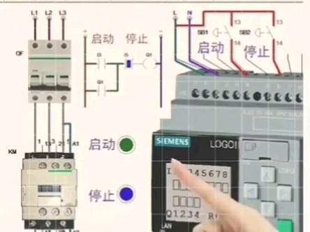 PLC控制交流电机启动停止
