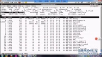 32 Linux进程管理_负载监控&内存CPU使用查看与管理