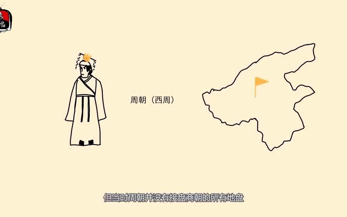 中国古代史,动画中国历史简介:夏-商-周-唐-汉,清王朝!