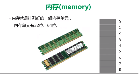 0 什么是编程语言