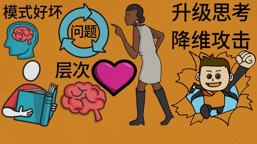 经典的商业思维案例,降维打击,看看360是如何挣钱的