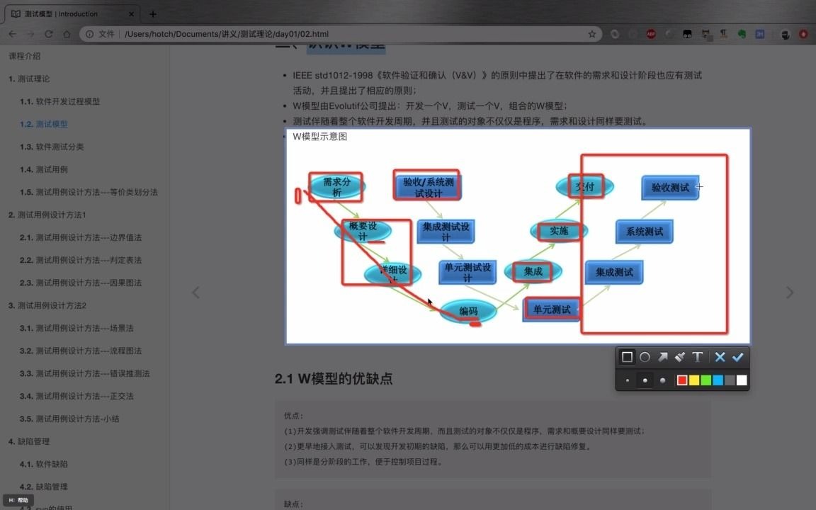 07-测试模型-W模型(双V模型)【掌握】
