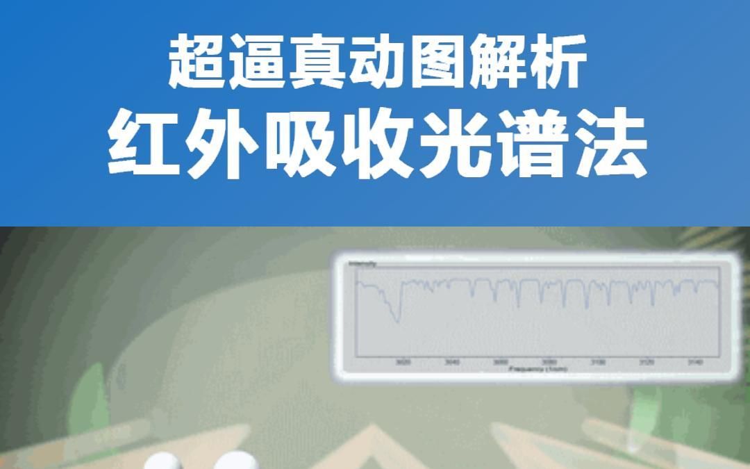 超逼真动图解析:红外吸收光谱法 IR