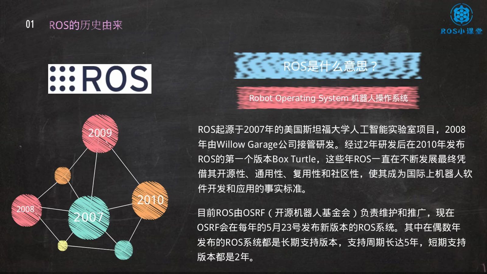 1.ROS机器人操作系统介绍