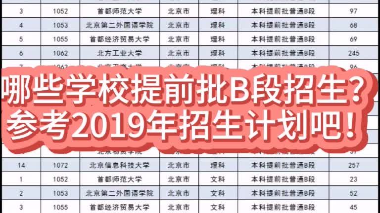 提前批B段在京招生你了解吗?