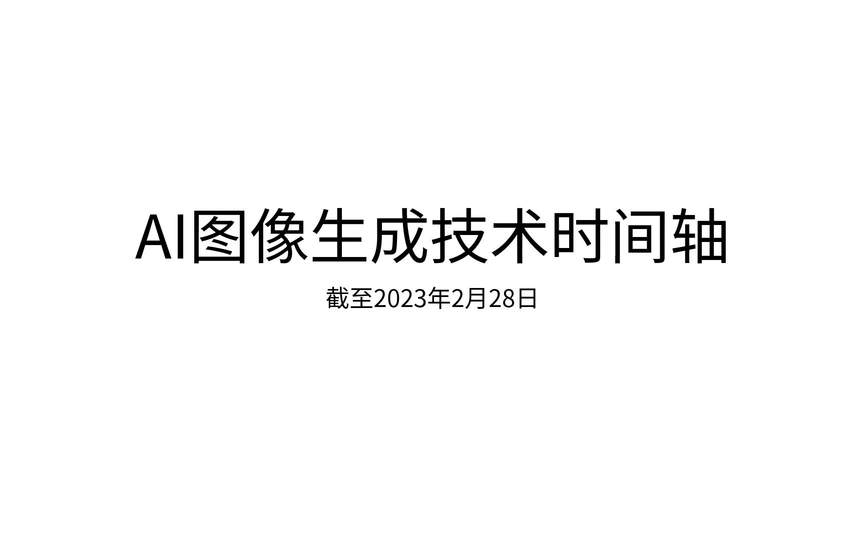 【AI绘画】AI图像生成技术时间轴(截至2023年2月28日)