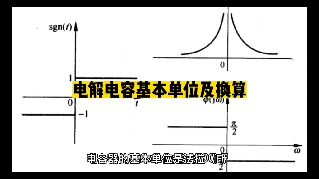 电解电容基本单位及换算#unicon固态电容