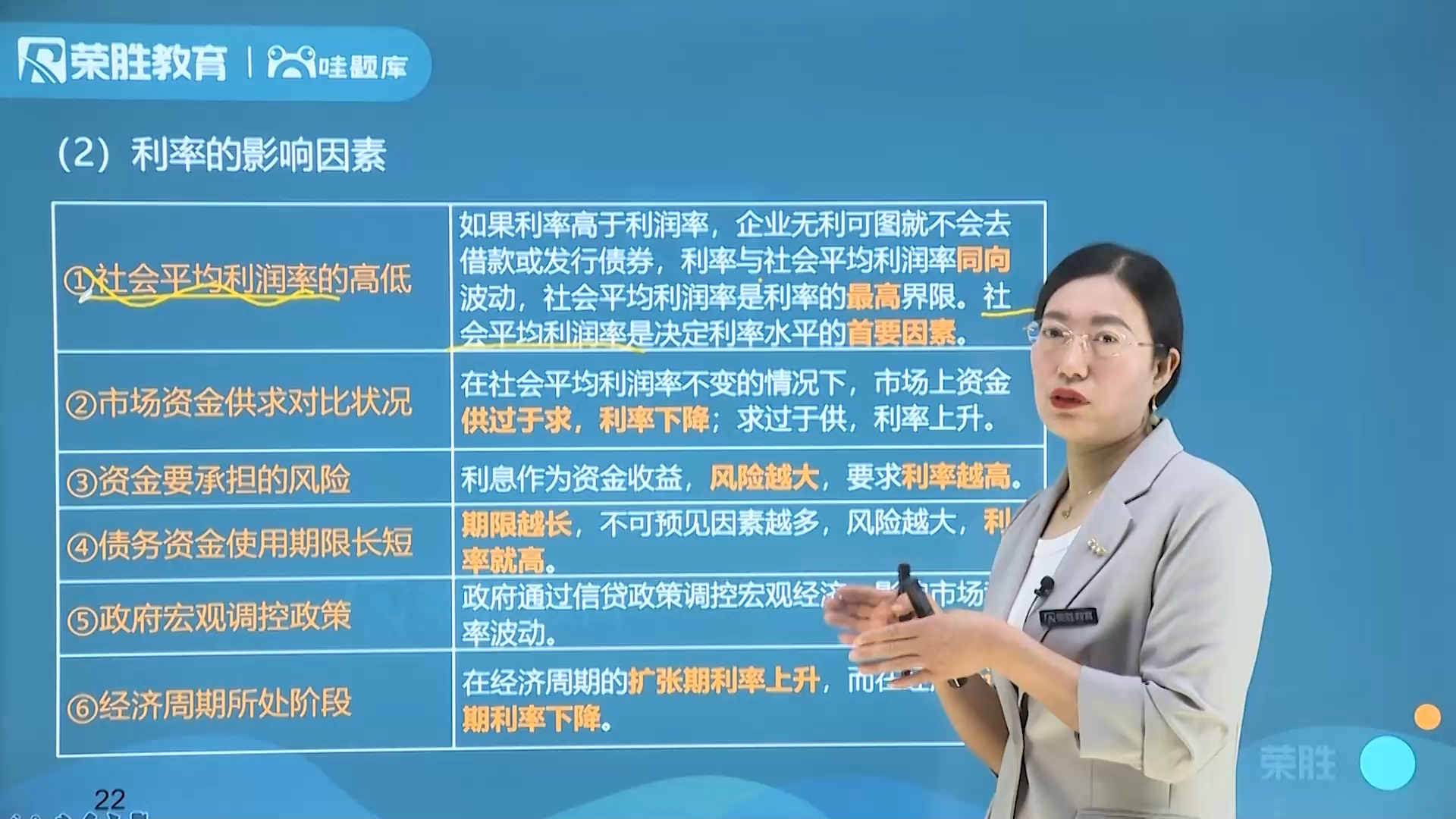 01 2025荣胜一建经济精讲 1.1 利息的计算1