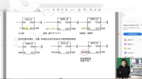 11-第七章 传送指令MOV-B-W-DW-R应用 山东济南石家庄河北培训 S7 ...