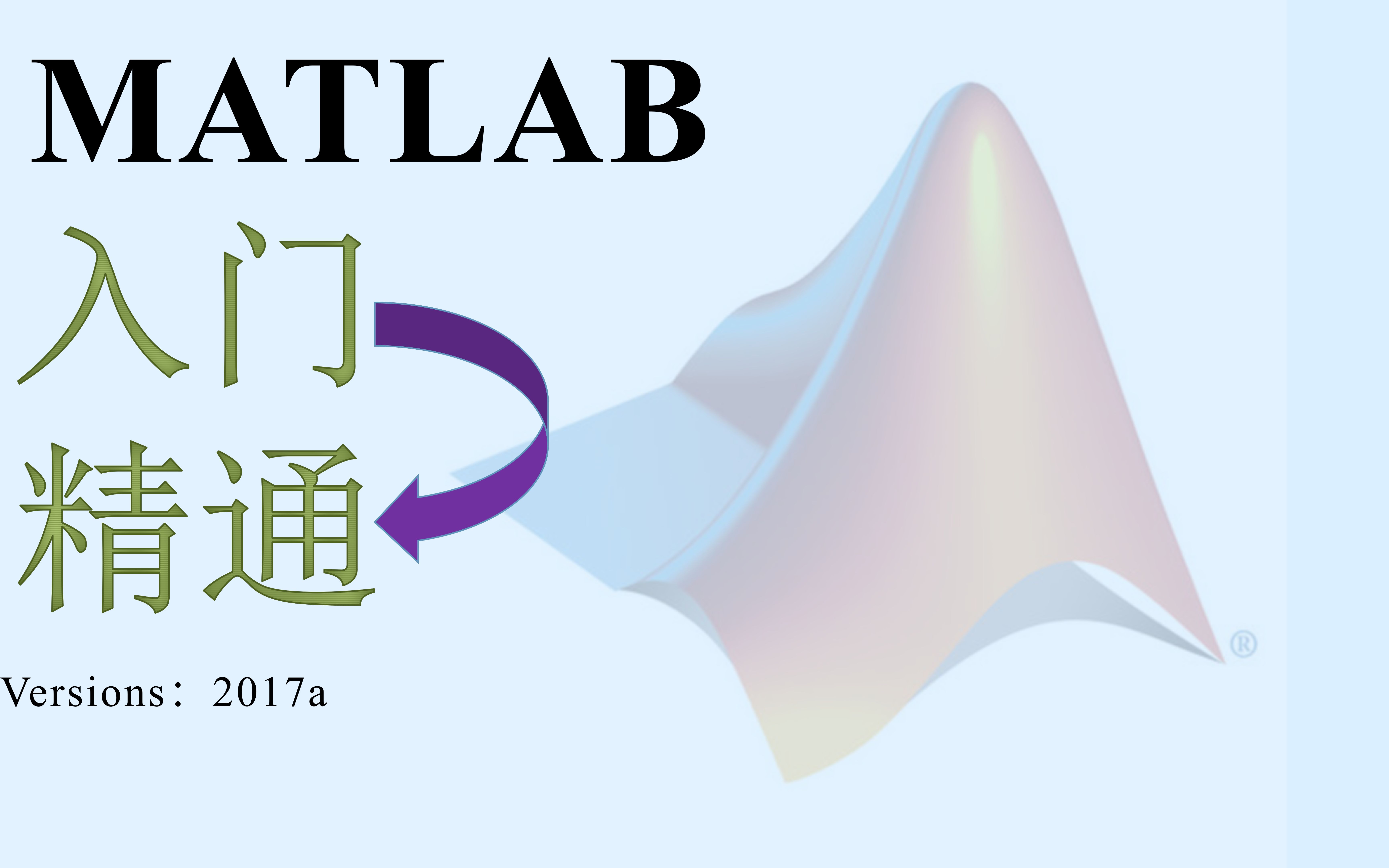 【Matlab2017a-教学视频】+1、基本运算+2、画图指令+3、符号运算+...