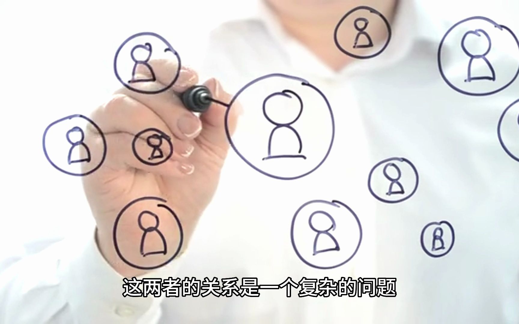 哲学:真理和主观性的关系