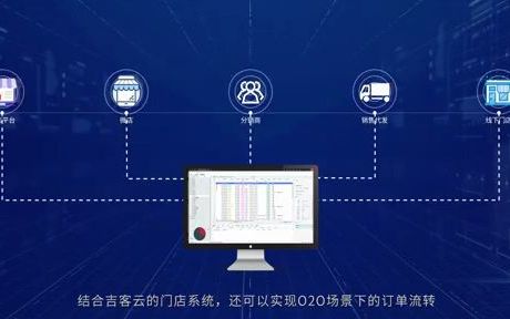 #企业宣传短片 #跨境电商 #互联网时代 专注数字化转型,打造一站式管 ...