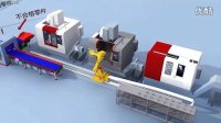 生产线模拟仿真视频