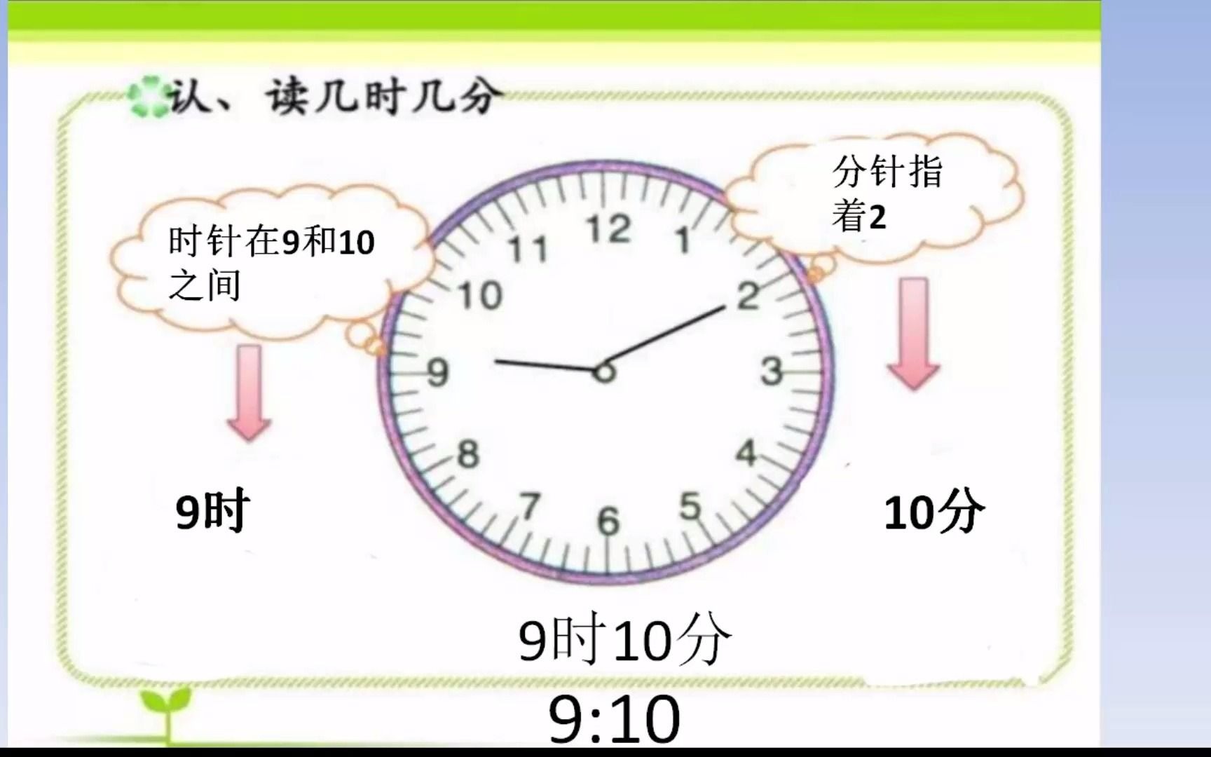 冀教版小学二年级数学认识几时几分