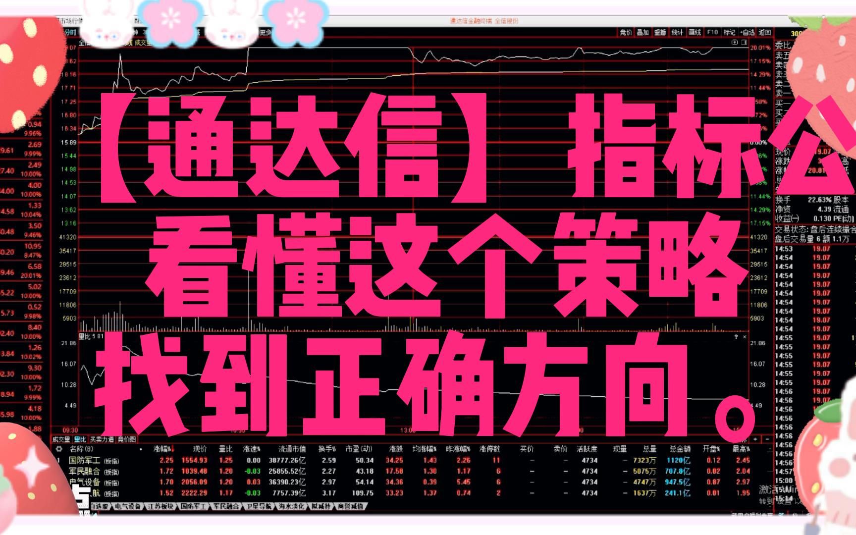 【通达信】指标公式,看懂这个策略,找到正确方向。