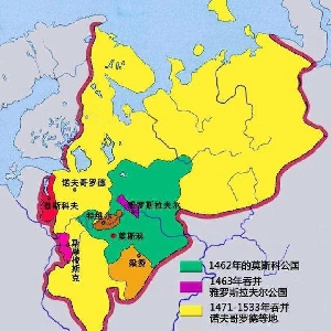 简易PLC学习 