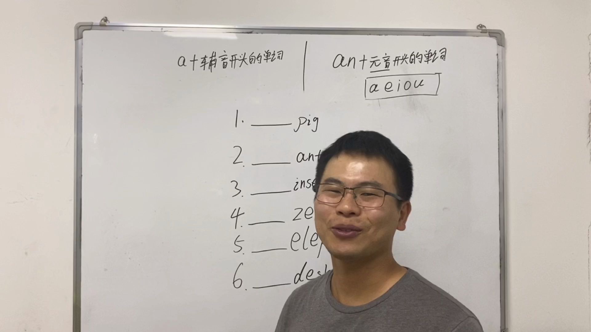 小学英语入门 a和an的用法